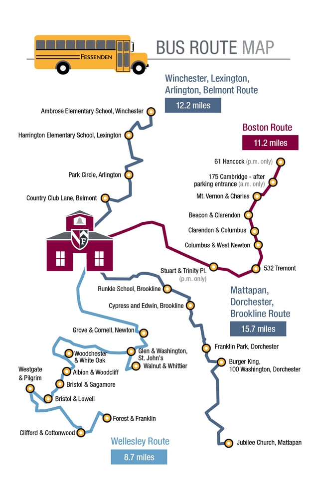 Bus Service & Car Pool | Transportation Options to Fessenden